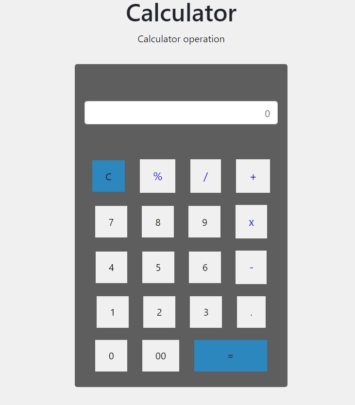 Iswarya A - Portfolio